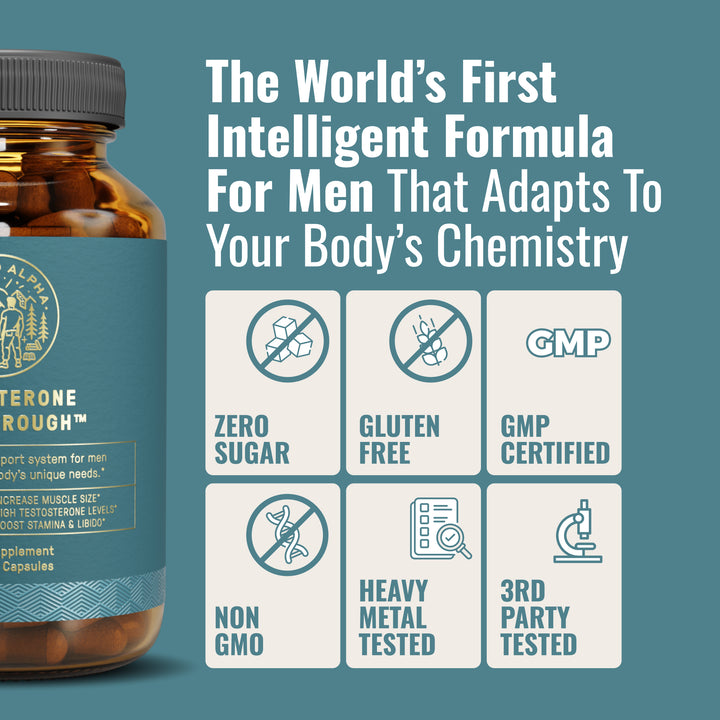 All Products – Beyond Alpha